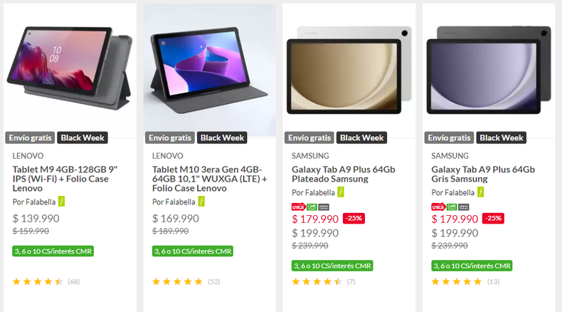 ¿Cuánto cuestan los productos de electrónica en Chile?