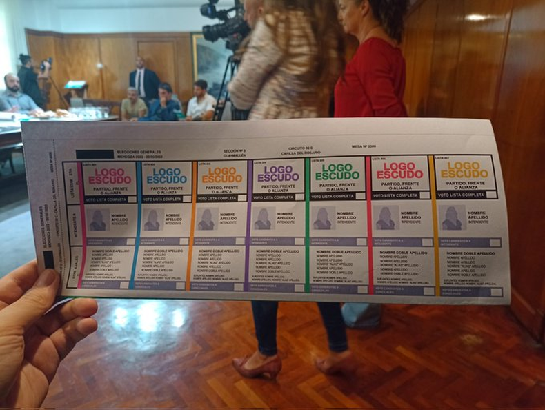 Boleta Única: este es el modelo que se usará en las elecciones desdobladas