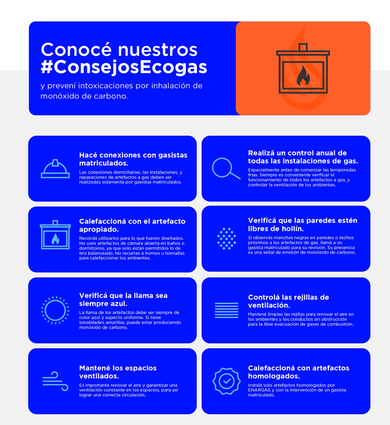 Monóxido de carbono: claves para evitar al asesino silencioso