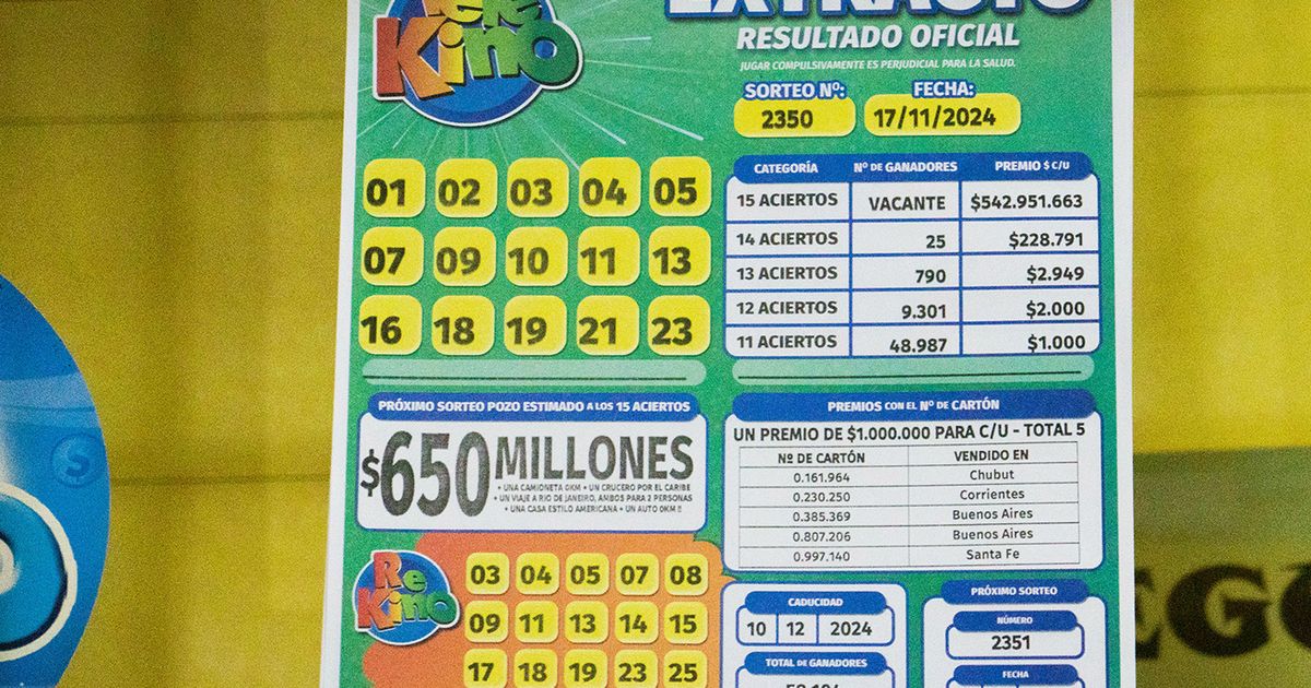 Telekino: resultados y números ganadores del sorteo 2380 del domingo 15 ...